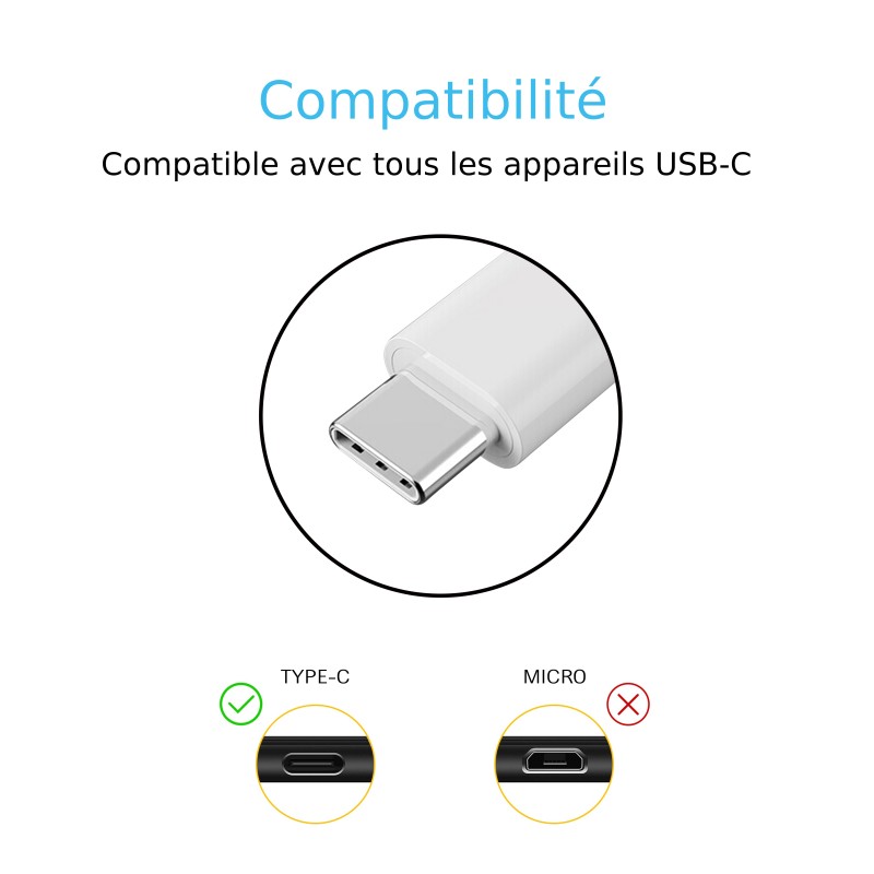 Câble USB Type C